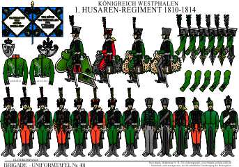 Tafel 401: Königreich Westphalen: 1. Husaren-Regiment 1810-1814 | 0401