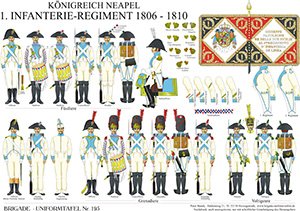 Plate 195: Kingdom of Naples: 1st Infantry Regiment 1806-1810 | 0195